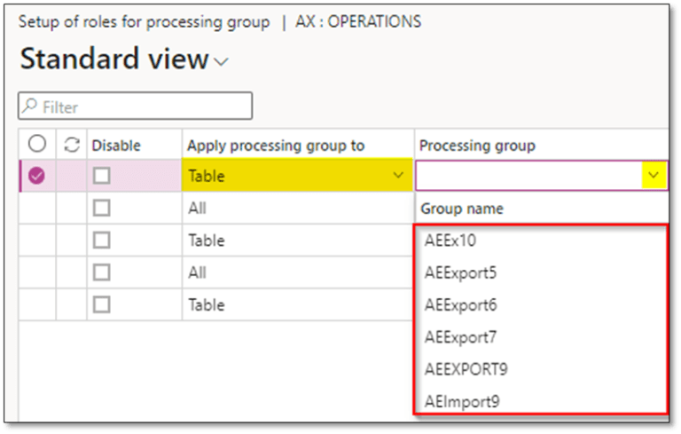 Data Management Framework – Part3 – DynFOTech