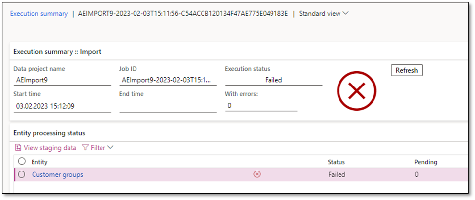 Data Management Framework – Part2 – DynFOTech
