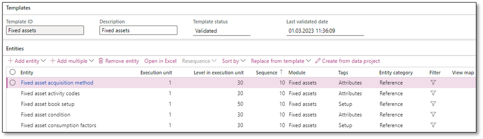 Data Management Framework – Part4 – DynFOTech