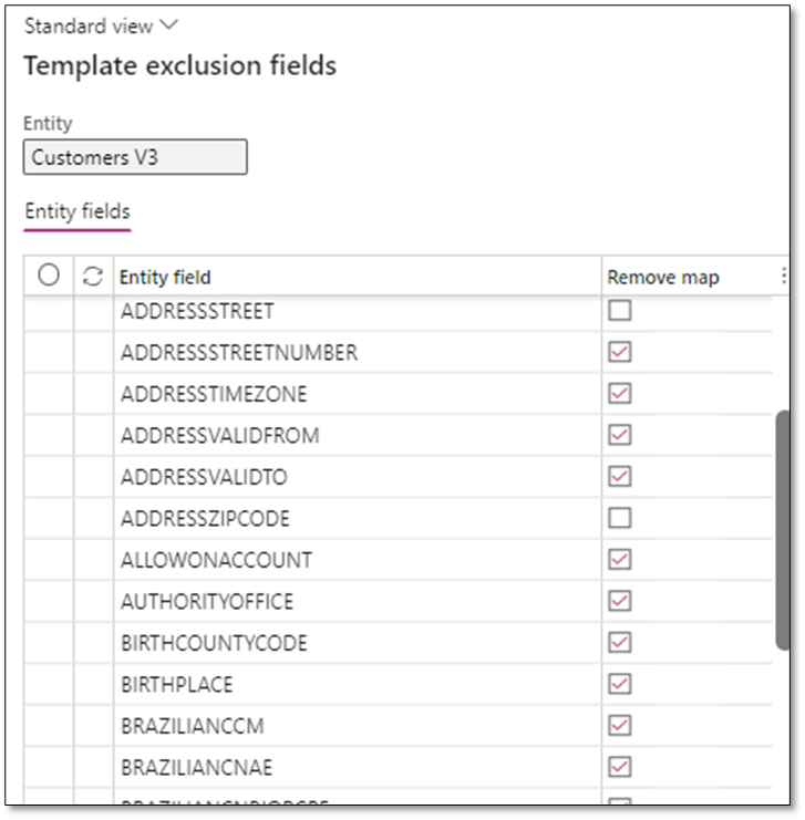 Data Management Framework – Part4 – DynFOTech