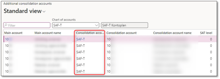 SAF-T – Part 6 (File Generation-Denmark) – DynFOTech